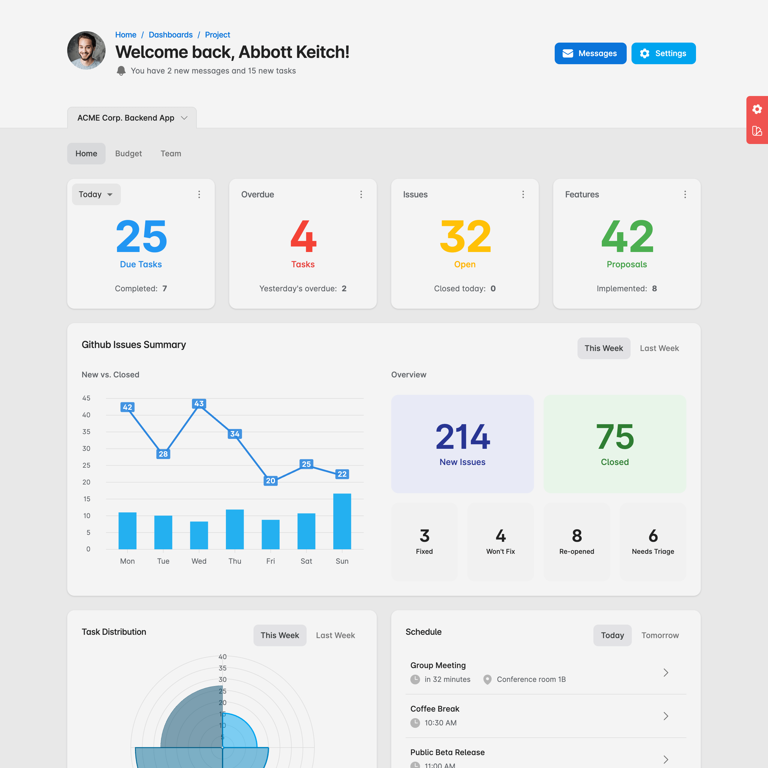 Fuse React Ts Redux Rtk Query Typescript Vite Admin Dashboard Template