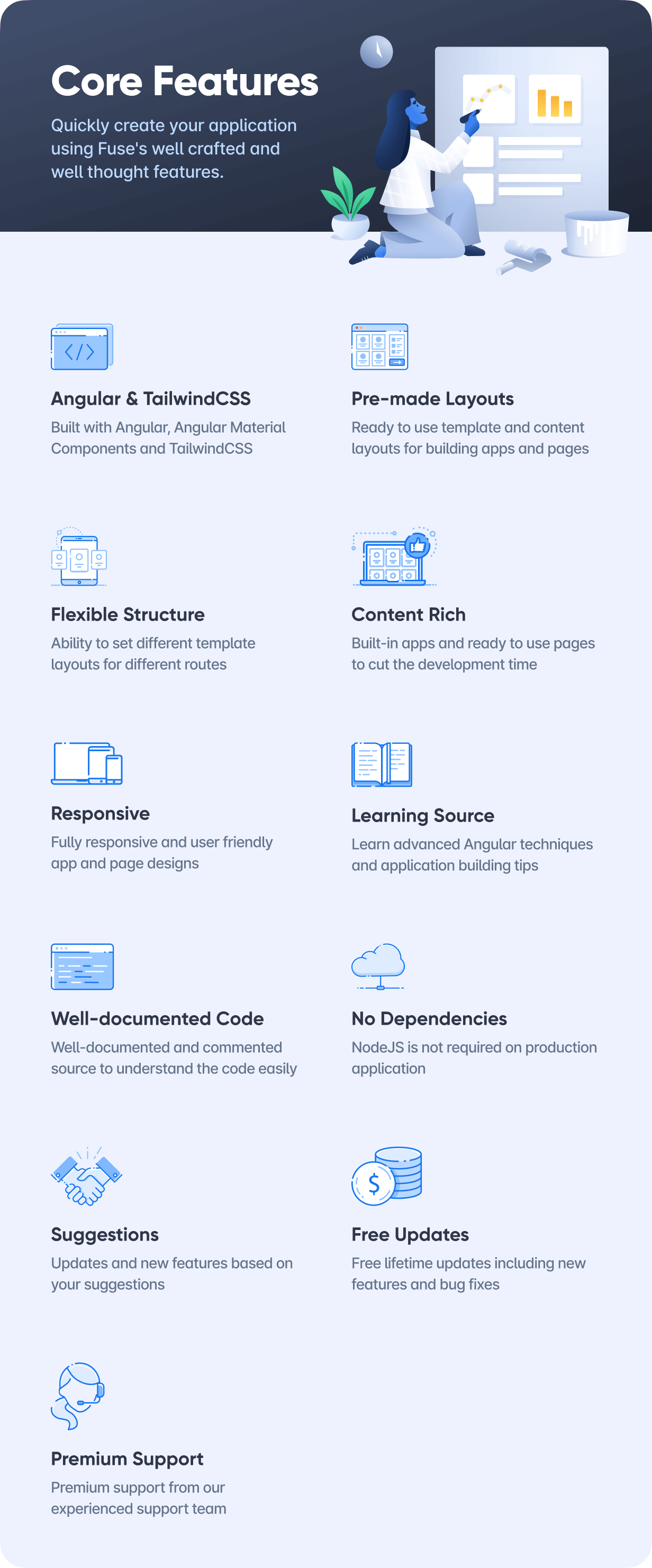 Fuse Angular Admin Template Graphicfort